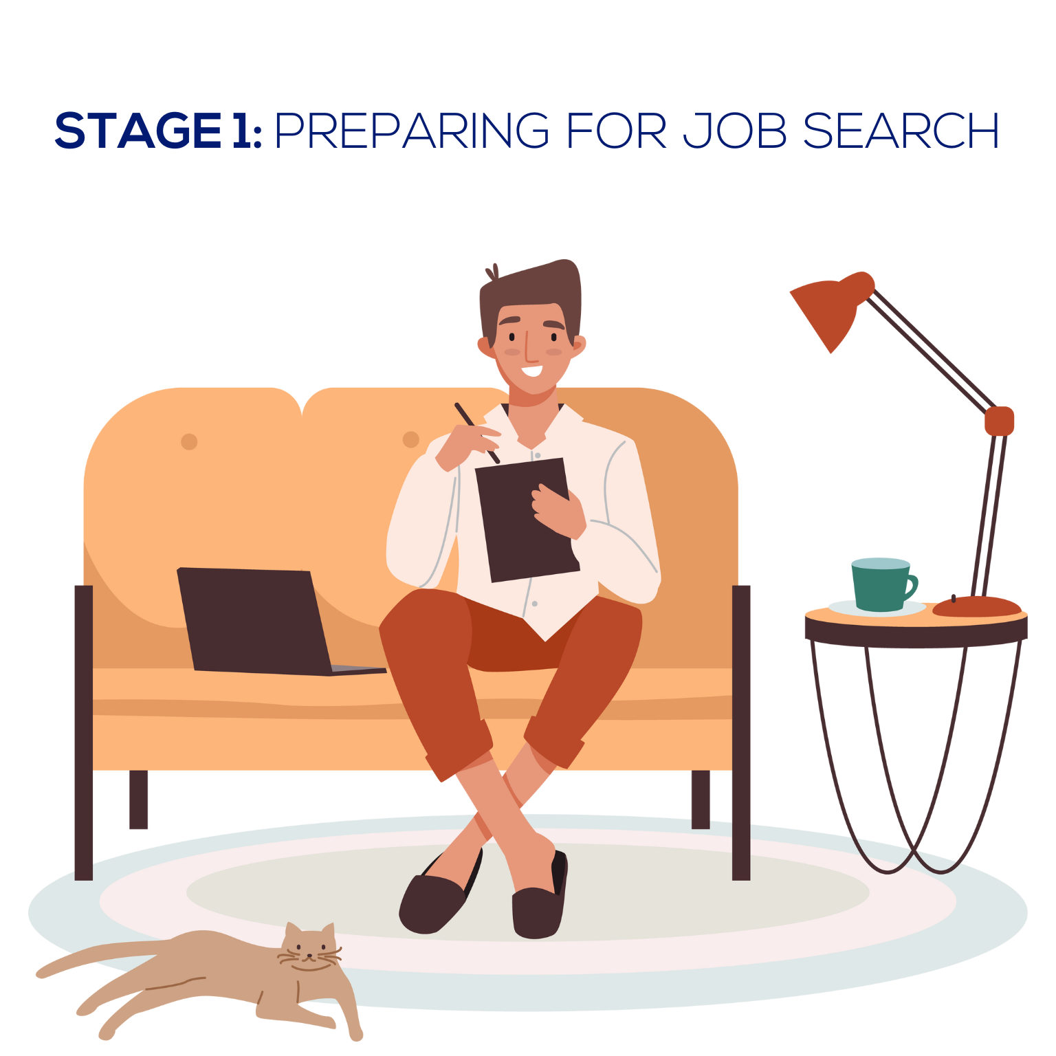 Job Ready 101 - Kamloops Immigrant Services